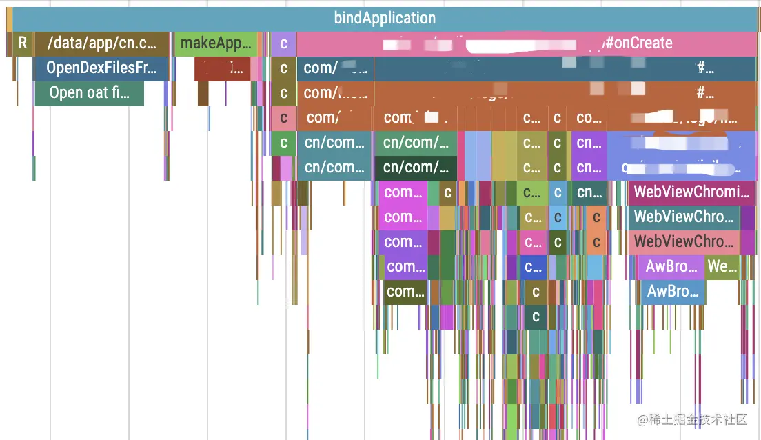 ASM应用与实践_booster asm-CSDN博客