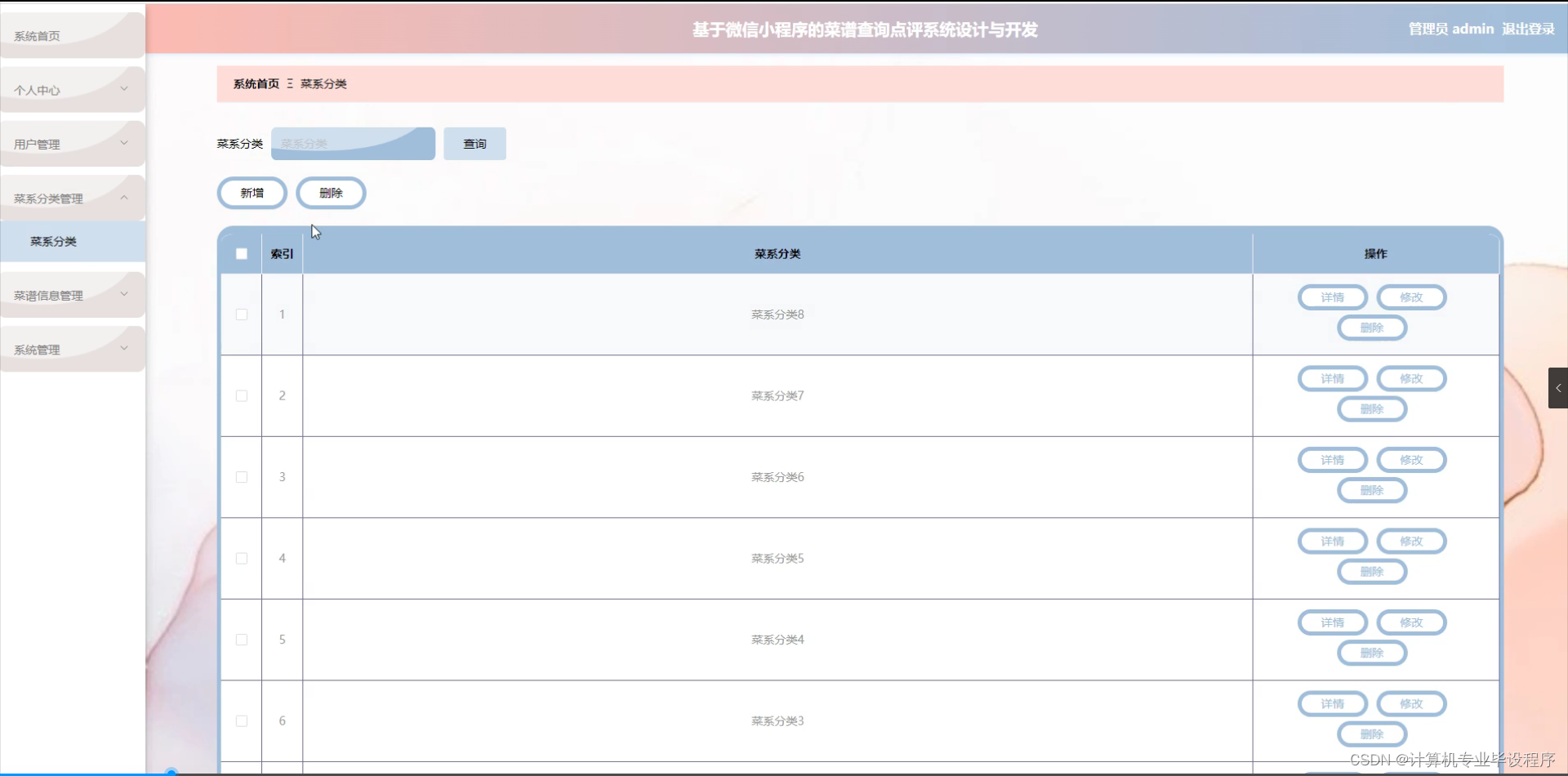【附源码】基于flask框架基于微信小程序的车位共享系统的设计与实现pc端 Pythonmysql论文 Csdn博客