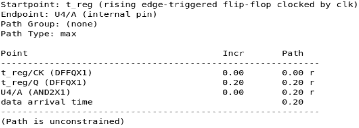 静态时序分析：SDC约束命令set_disable_timing详解_set disable timing-CSDN博客