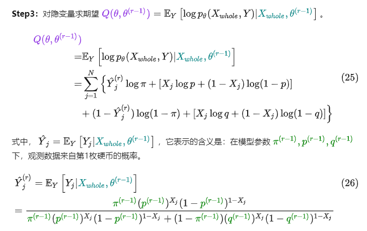变分推断（variational inference）/variational EM-CSDN博客