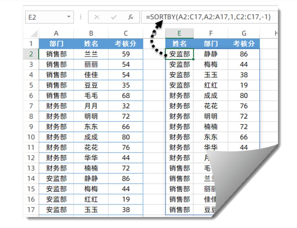 今天给大家分享两个好用的Excel函数_sortby和unique-CSDN博客