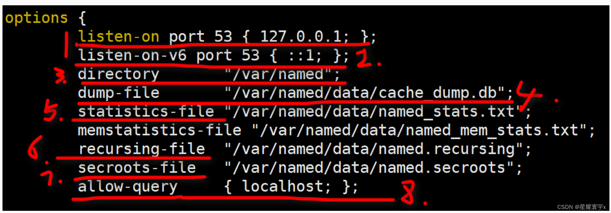 Linux系统中配置DNS服务——基于红帽centos7.9_centos7.9配置dns-CSDN博客