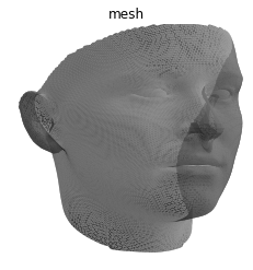 三维人脸实践：基于Face3D的人脸生成、渲染与三维重建 ＜一＞-CSDN博客