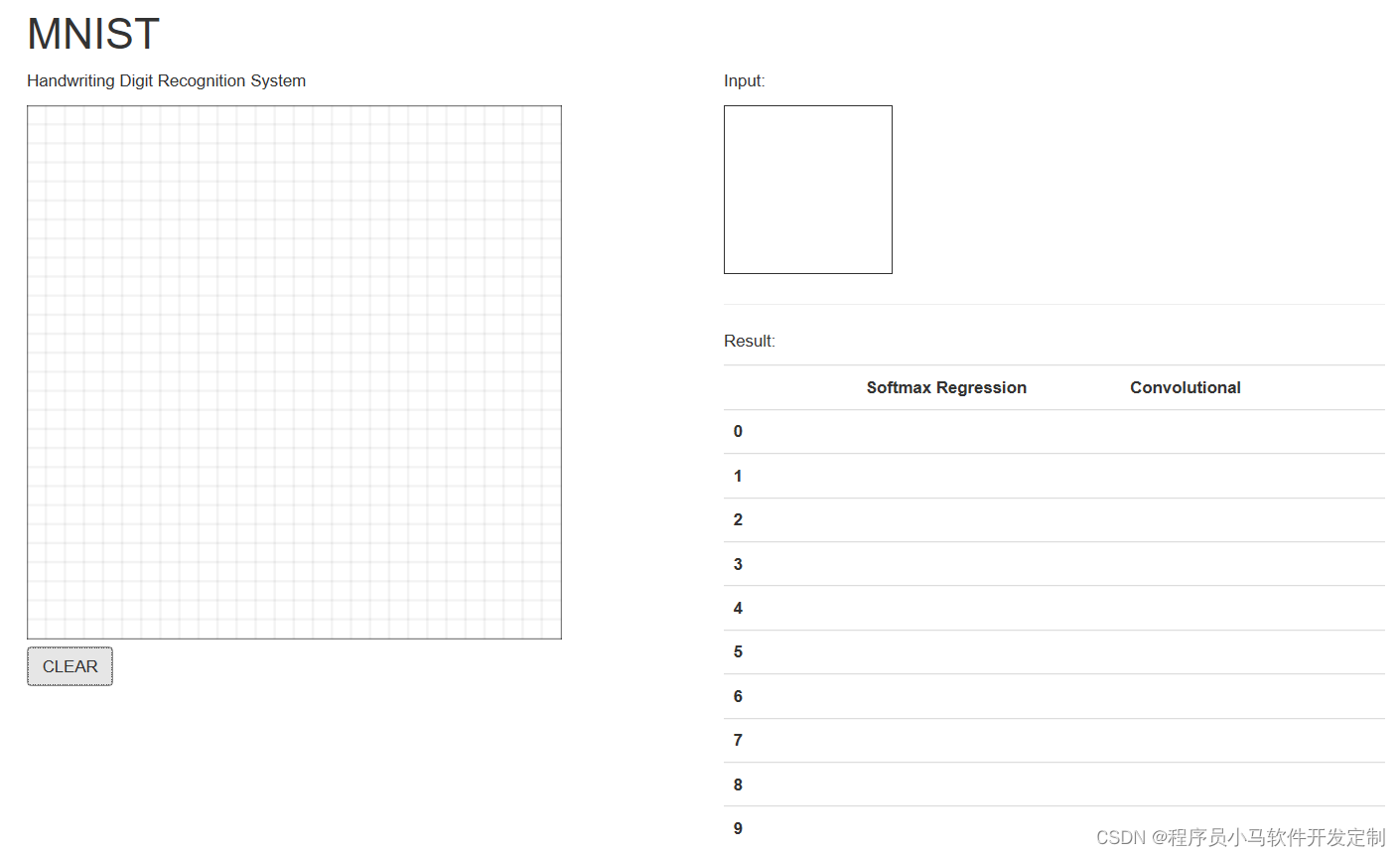 基于机器学习tensorflow人工智能框架实现的手写数字识别系统 毕业论文任务书开题报告外文翻译及原文项目源码及数据集机器学习 毕业论文 Csdn博客