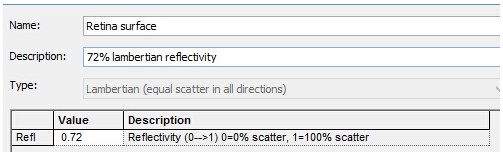 Arizona眼睛模型_arizona eye model-CSDN博客