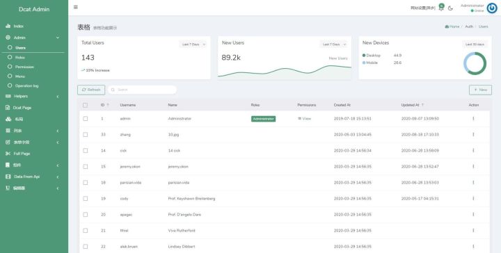 Dcat Admin 一款高颜值的后台系统构建工具，简单高效，开箱即用-CSDN博客