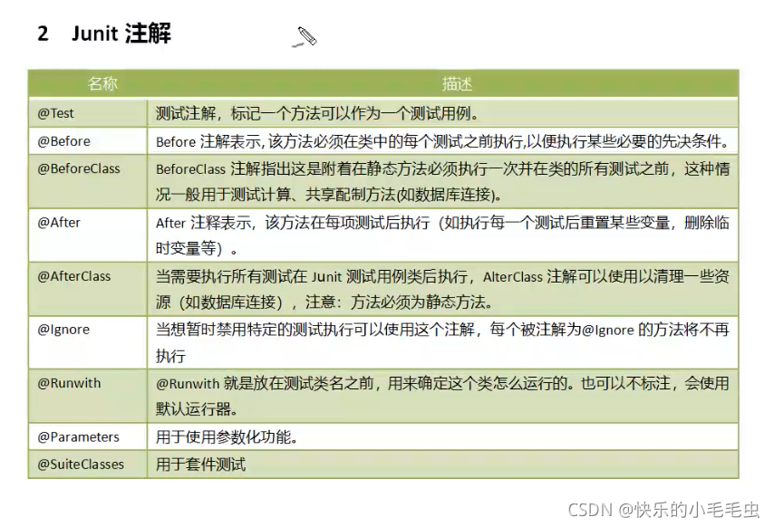 34.8、Spring_Junit-CSDN博客