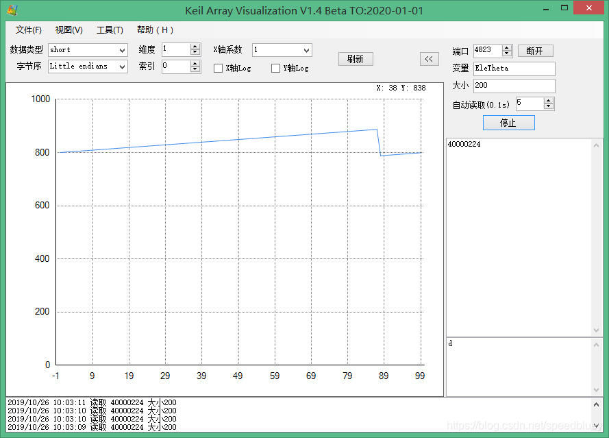 keil的数据波形如何在电脑示波器软件keil array visualization显示_array visualization v1.4.5 beta地址错误-CSDN博客