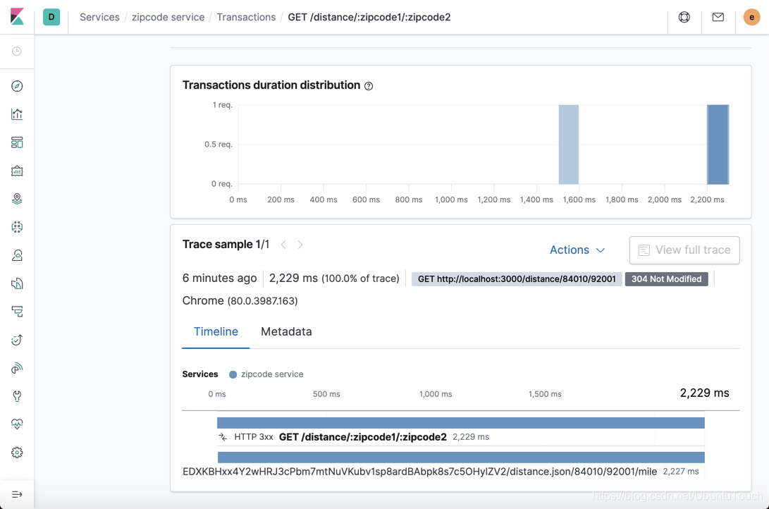 Solutions：为 Nodejs 微服务提供 APM 功能_kibana如何安装apm代理node.js-CSDN博客