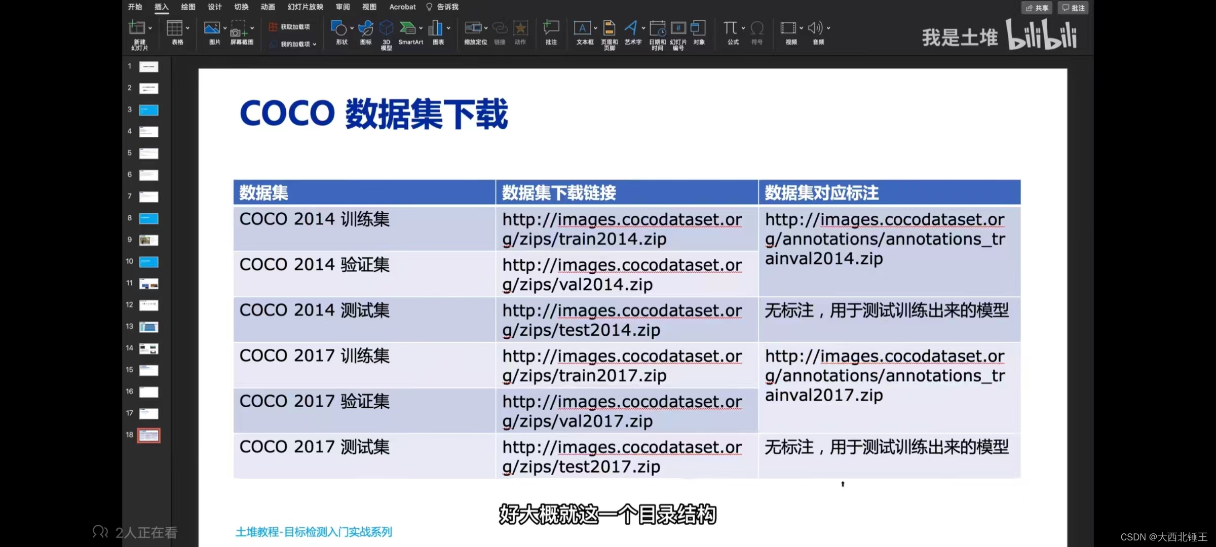 2023.4.10目标检测以及VOC数据集简介和COCO数据集简介_人脸检测voc数据集-CSDN博客