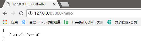 【Flask-RESTPlus系列】Part1：快速入门_restplus reslice image-CSDN博客