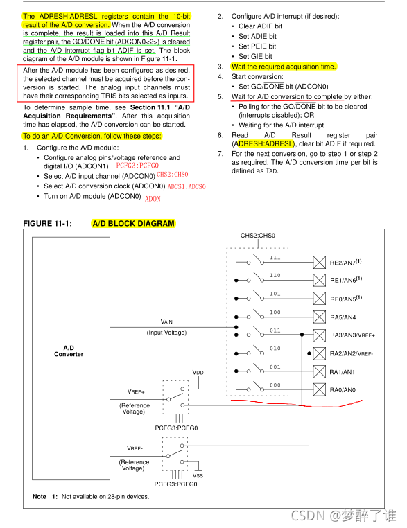 PIC16F877A单片机 （ADC）-CSDN博客