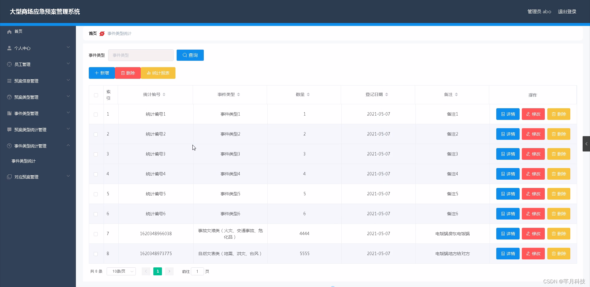 Java毕设项目大型商场应急预案管理系统(javavuemybatismavenmysql)预案管理前端 Csdn博客