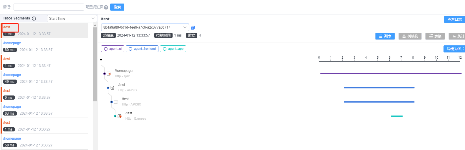 一步步教大家如何在Skywalking中debug问题_skywalking debug-CSDN博客