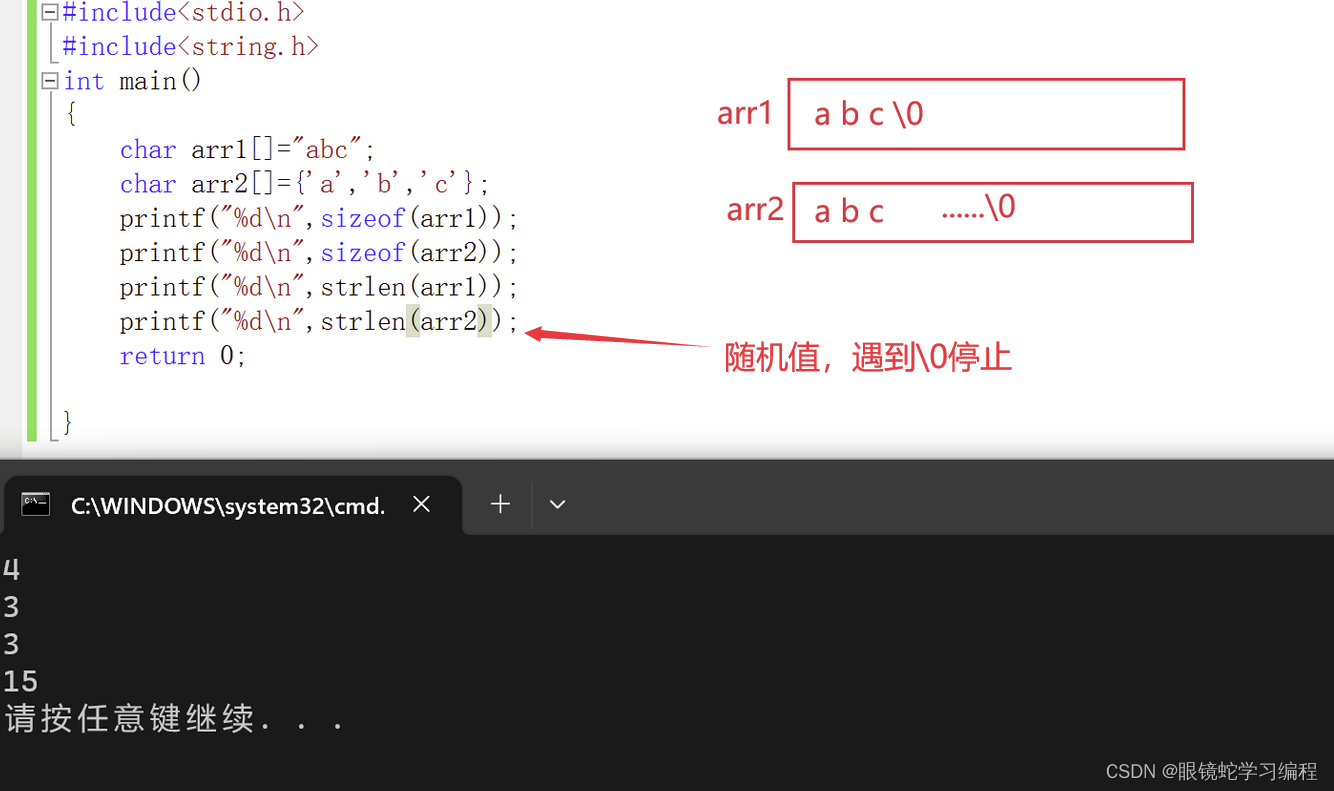 数组学习看这里，简单得一目了然（案例：经典的冒泡排序）用冒泡法编制程序实现对数组arr 20 10 3050 4090 80 60 Csdn博客