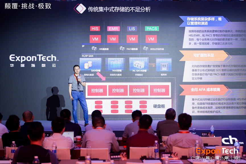 “颠覆·挑战·极致”华瑞指数云ExponTech WDS新一代产品重新定义企业存储和数据架构_靳广亮 华为-CSDN博客