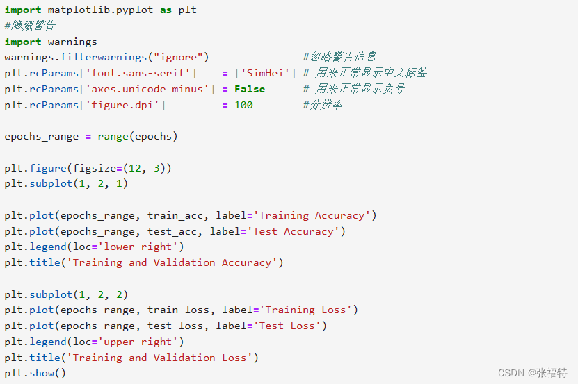 深度学习01-Pytorch实现mnist手写数字识别_pytorch mnist小程序-CSDN博客