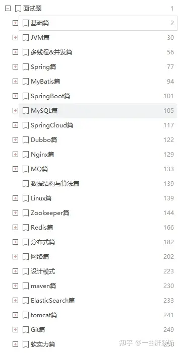 2023新版java八股文面试全套真题深度详解(含大厂高频面试真题)java最新面试题2023java八股文2023 Csdn博客