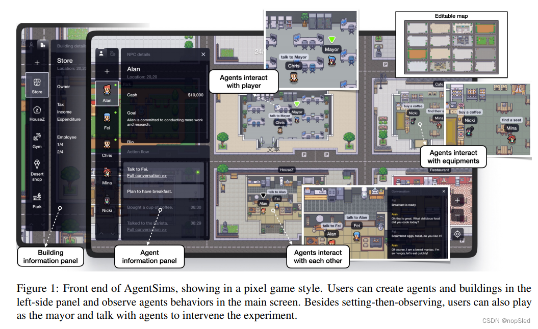 AgentSims: An Open-Source Sandbox for Large Language Model Evaluation翻译-CSDN博客