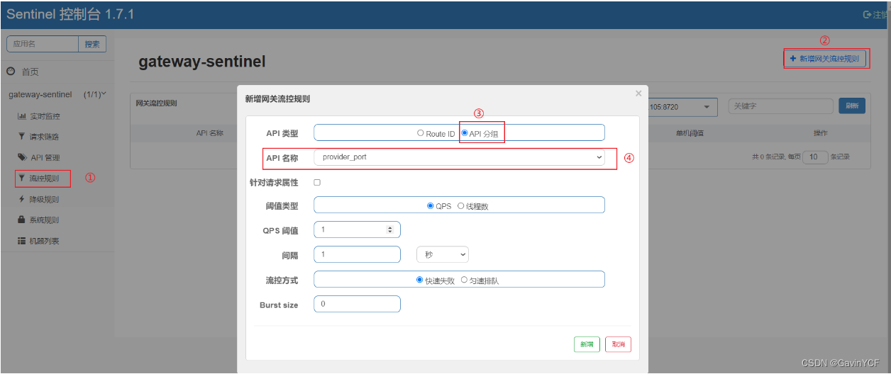 Spring Cloud Gateway 整合阿里 Sentinel网关限流实战_spring gateway sentinel-CSDN博客
