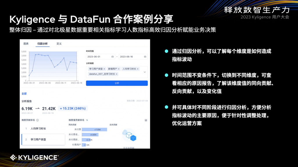演讲实录：DataFun 垂直开发者社区基于指标平台自主洞察北极星指标_datafun技术社区-CSDN博客
