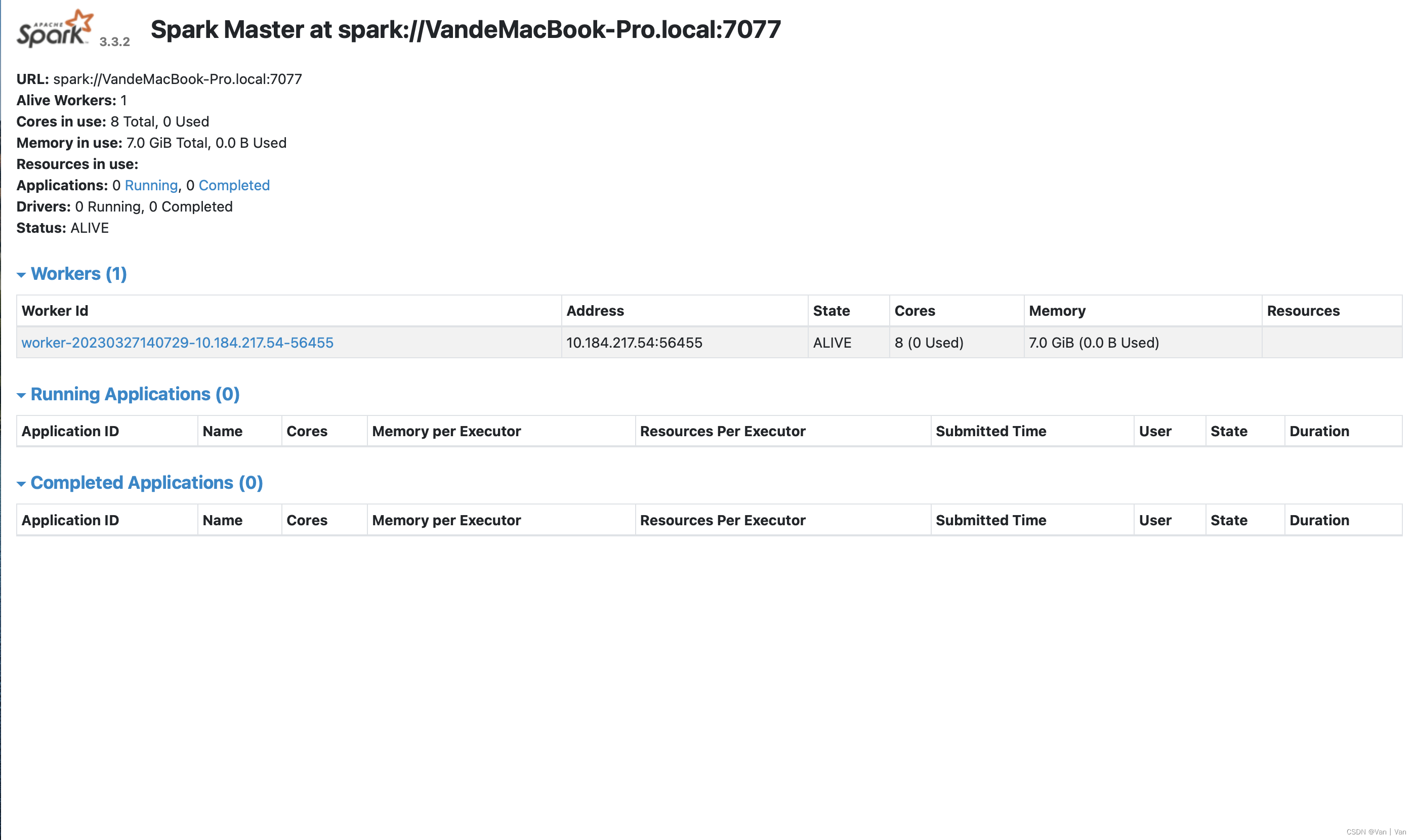 WordCount应用提交Spark——访问HDFS文件——Python提交与Scala+sbt打包提交_虚拟机使用spark-sumbit方式对hdfs上 数据进行单词-CSDN博客