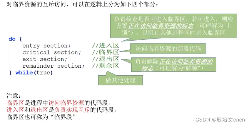 操作系统学习小结(1122,进程的同步与互斥,进程互斥的4种软件算法,3种硬件方法,信号量机制,信号量机制实现进程的互斥,前驱关系,同步