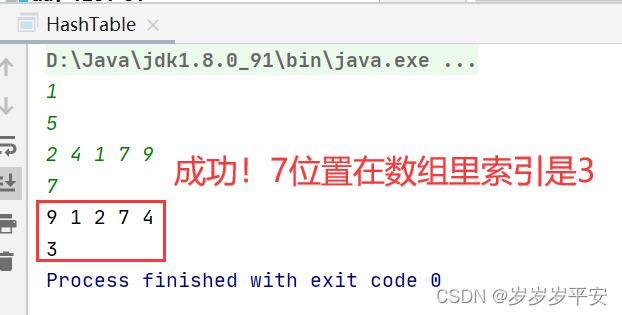 Java数据结构之《哈希查找》(难度系数75)-CSDN博客
