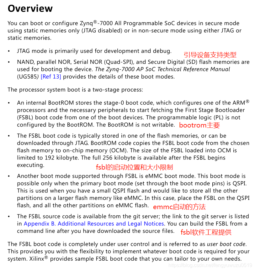 ZYNQ bring-up分析（bootrom+fsbl）_vivada 时序约束-CSDN博客