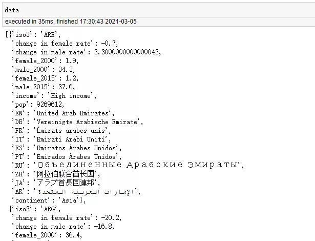 python pychart 图片,吊打Pyecharts，这个新Python绘图库竟然这么漂亮！-CSDN博客
