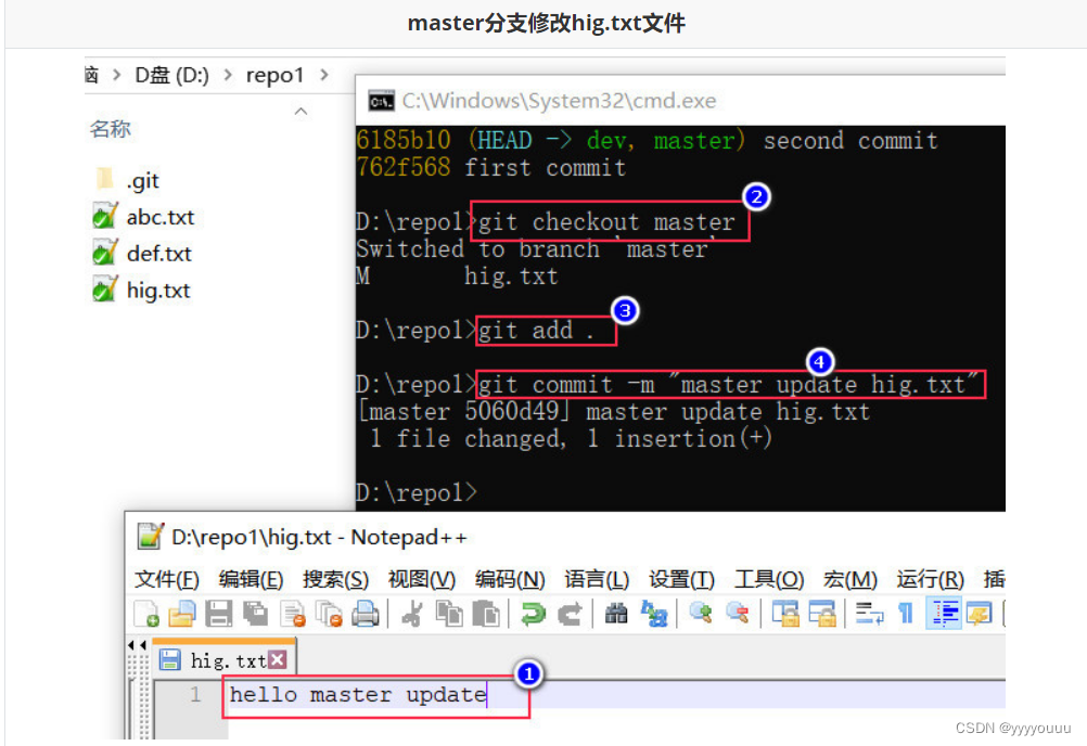 一片文章教会你怎么玩git_choosing the default editor used by git-CSDN博客