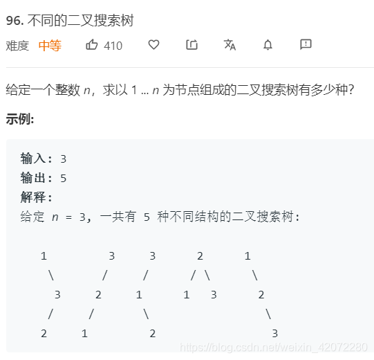 DP(Dynamic Programming)动态规划_dpm dynamic programming using matrix-CSDN博客