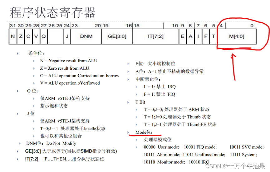 ARM9驱动开发基础概念-CSDN博客