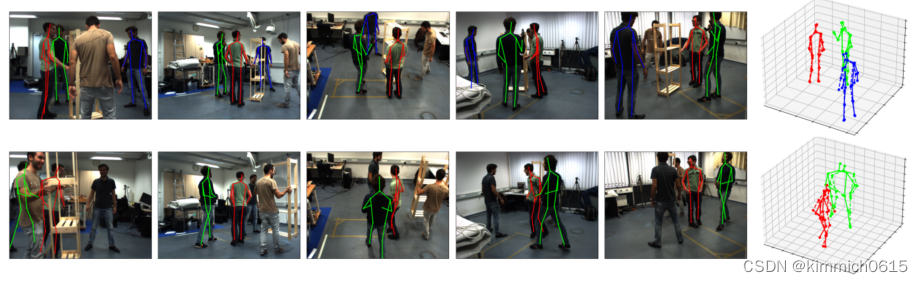 每日论文记录8-Multi-View Multi-Person 3D Pose Estimation with Plane Sweep Stereo（CVPR2021）-CSDN博客