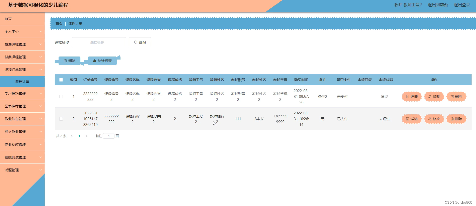 Java计算机毕业设计ssm基于数据可视化的少儿编程76zg1（附源码、数据库）ssm数据可视化源码 Csdn博客