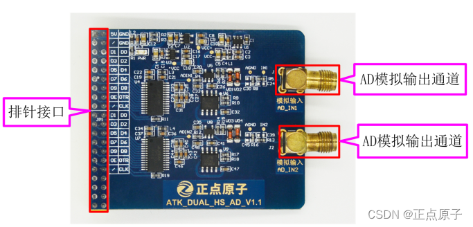 【正点原子fpga连载】第二十五章 双路高速ad实验 摘自【正点原子】dfzu2eg4ev Mpsoc 之fpga开发指南v10正点原子fpga Ad采集 Csdn博客
