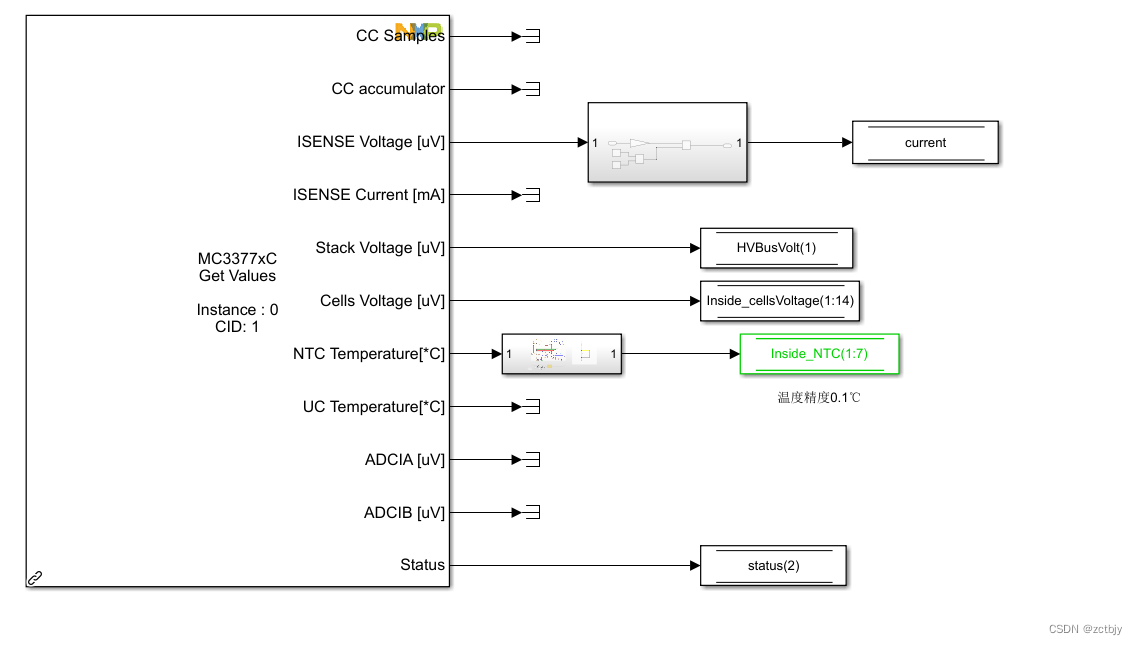 基于NXP S32 toolbox MBD开发MC3377xC——通过TPL通讯方式直接获取电池组数据_mc33775a csdn-CSDN博客