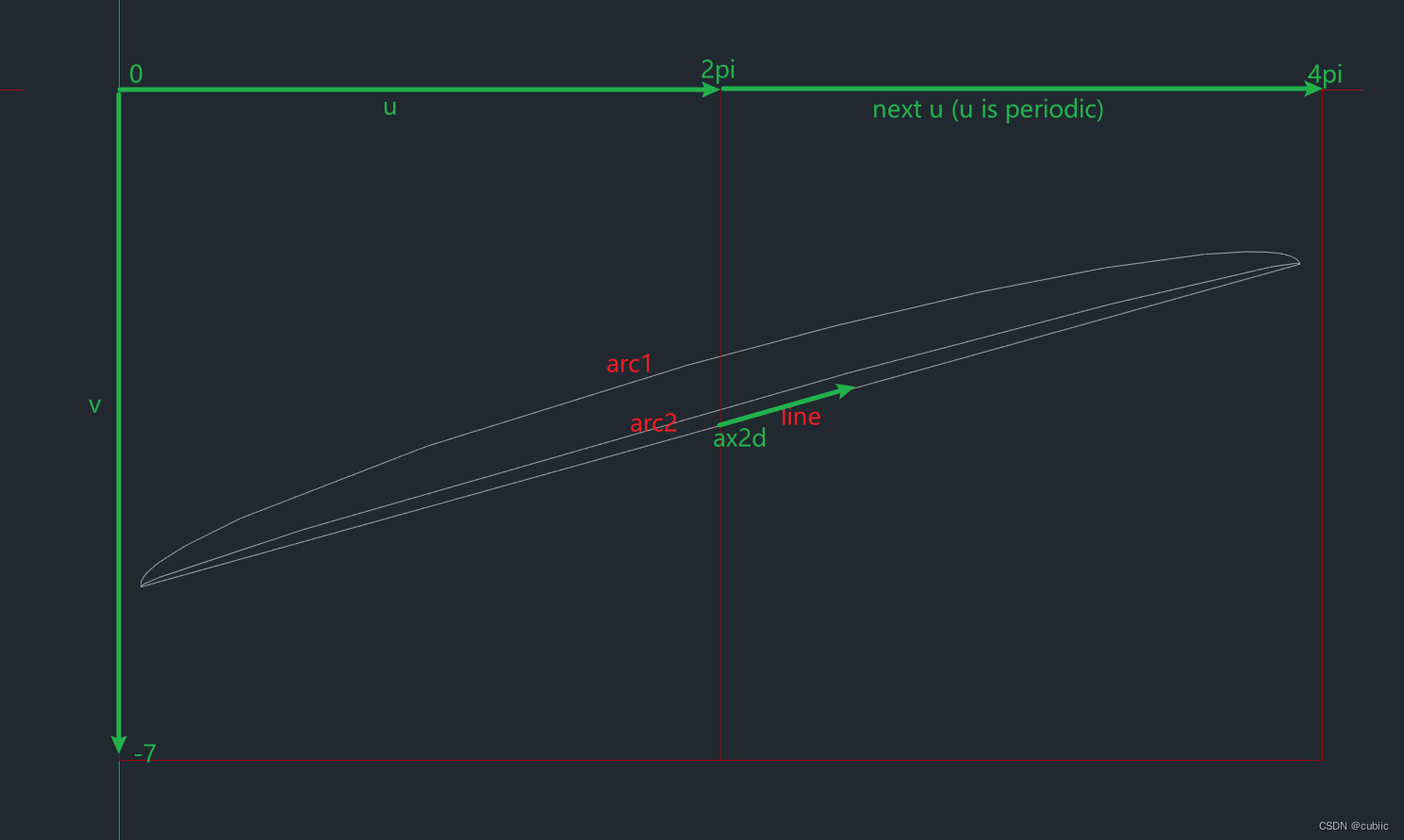 试用AnyCAD的造型功能（二）-CSDN博客