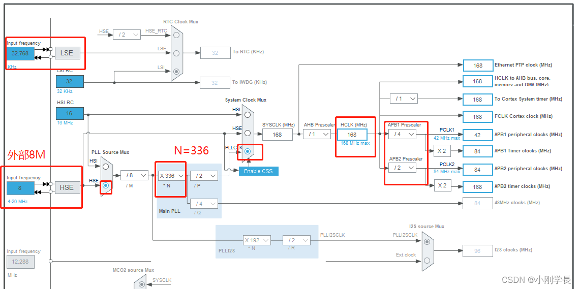 搭建STM32F407的Freertos系统（基于STM32CubeMX）_stm32f407 rtos-CSDN博客