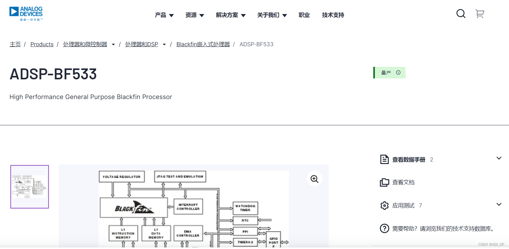 ADI的DSP，Blackfin系列中最受欢迎的型号：BF533_~4bf531jf50~-CSDN博客
