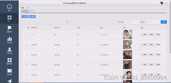 计算机毕业设计之基于hadoop的网约车公司数据分析基于hadoop平台的网约车数据分析 Csdn博客