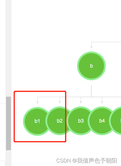 Relation Graph关系图谱组件20版本遇到的问题relation Graphtree Csdn博客