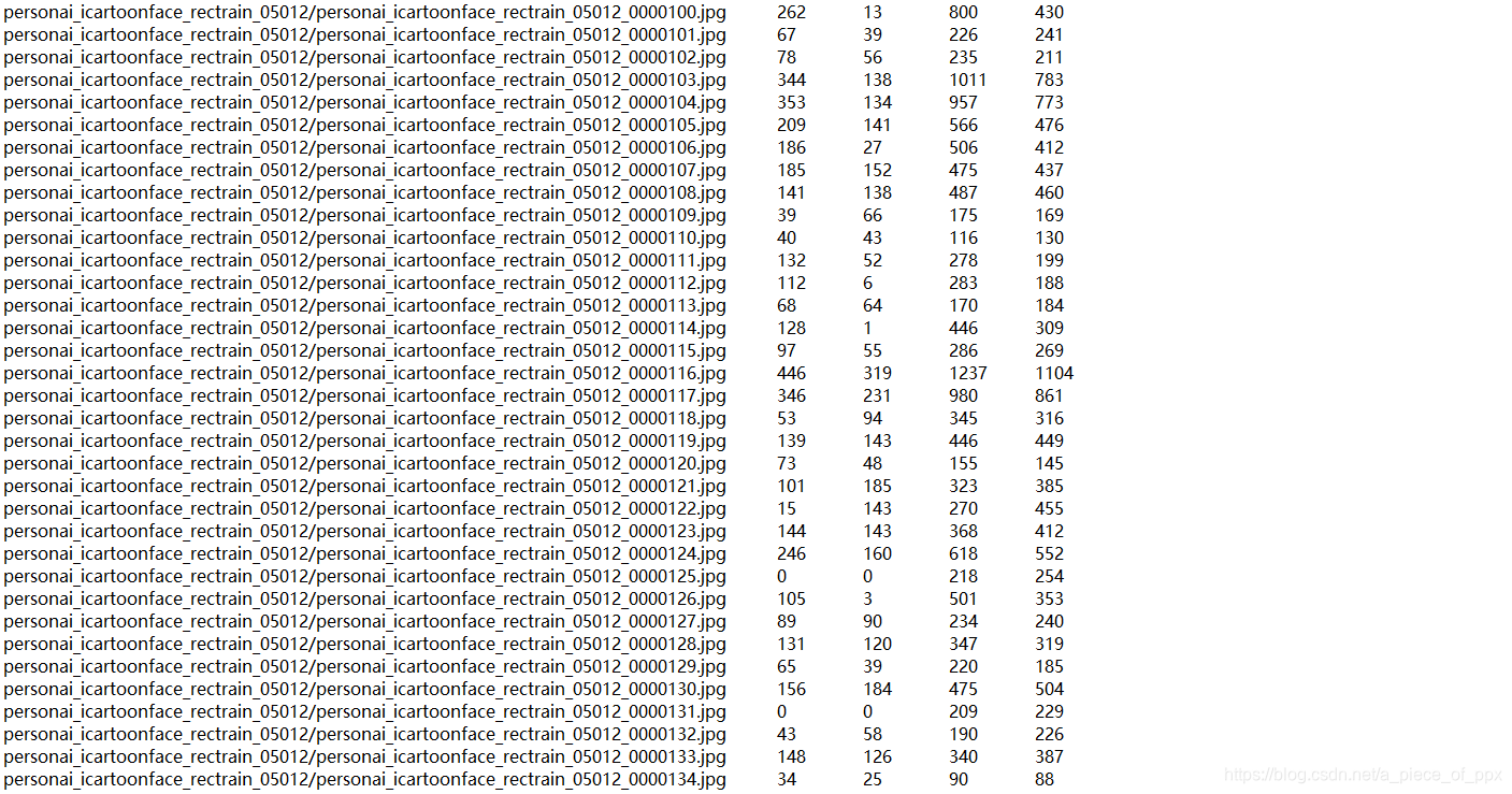 txt、csv、YOLO数据集的转化_csv 转yolo训练集-CSDN博客