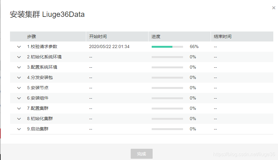 GaussDB 200单机实例安装使用教程【入门必看】_gaussdb教程-CSDN博客