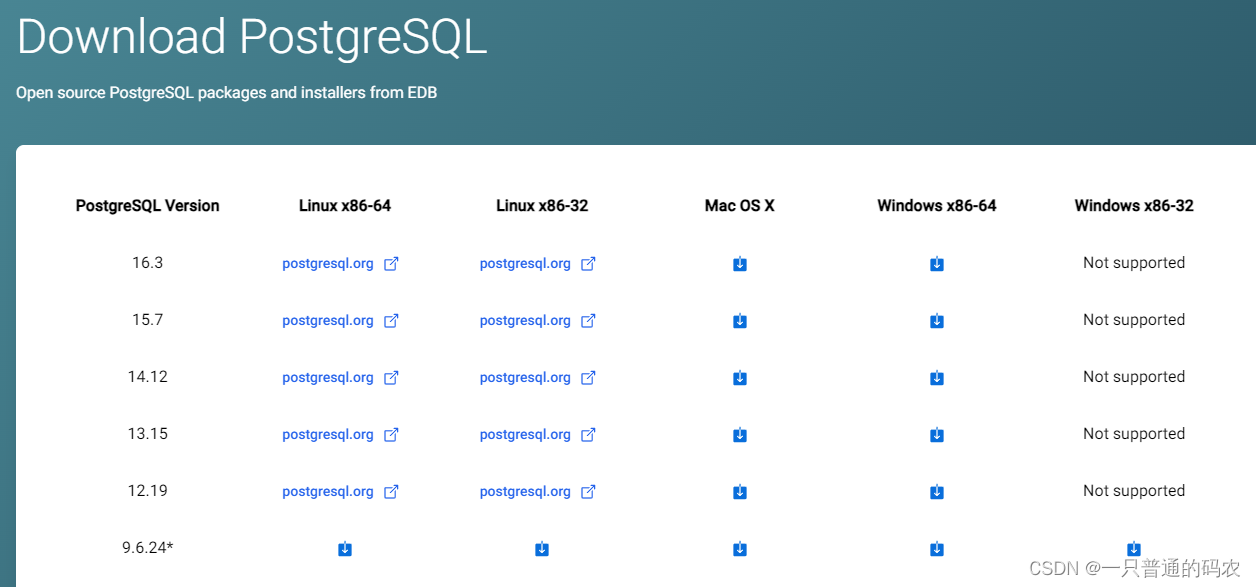 postgresql安装教程_postgory工具安装-CSDN博客
