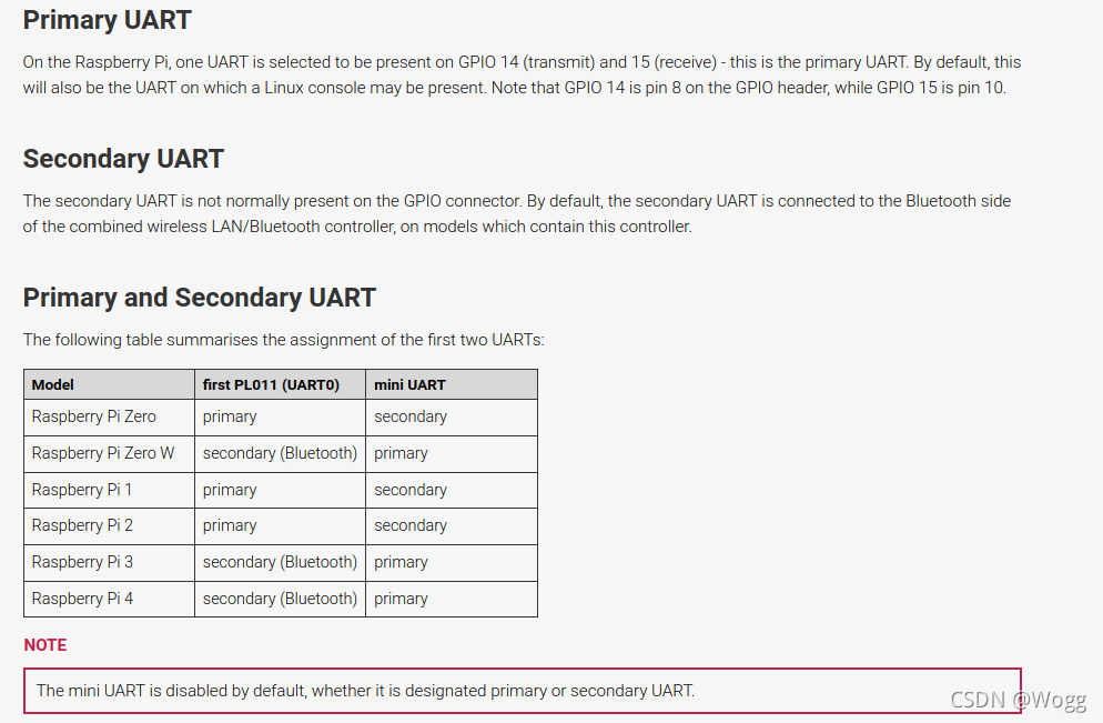 树莓派（十一）树莓派4B ubuntu20.04 UART 多串口配置通信_ubuntu控制树莓派引脚串口-CSDN博客