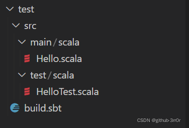 Chisel教程——02.Chisel环境配置和第一个Chisel模块的实现与测试-CSDN博客
