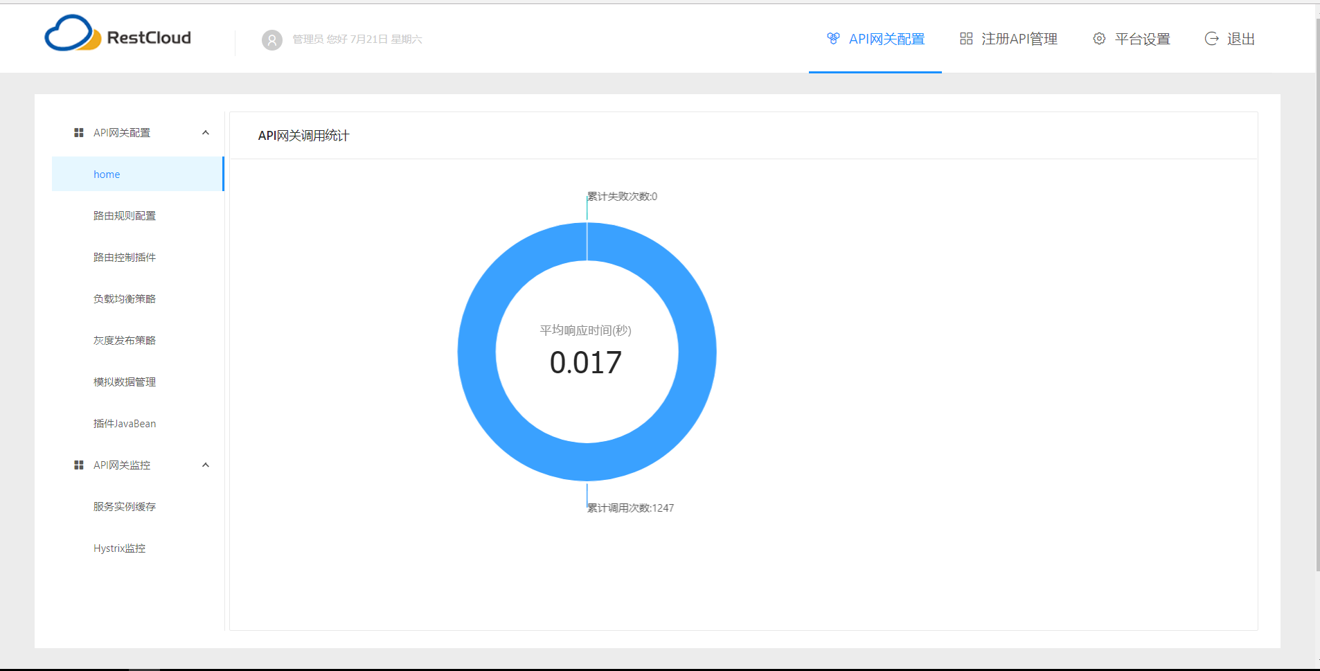 RestCloud 企业级API网关_restcloud api-CSDN博客