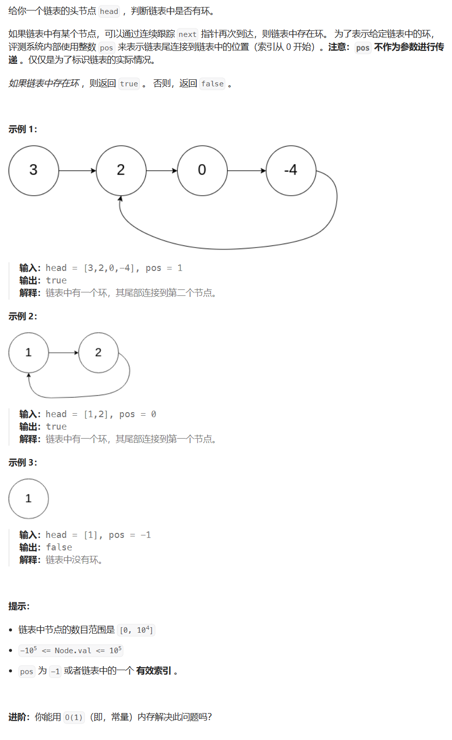 【CodeTop】TOP 100 刷题 11-20_codetop100官网-CSDN博客