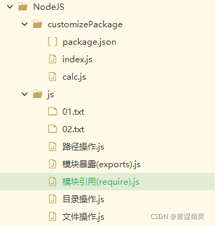 NodeJS自定义包和模块的导入(require)、导出(exports)_js require 引入包-CSDN博客